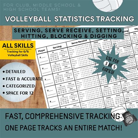 All Stats Serving Passing Setting Hitting Blocking And Digging