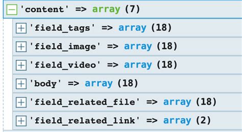 theming - Get readable content array keys when using Layout Discovery ...