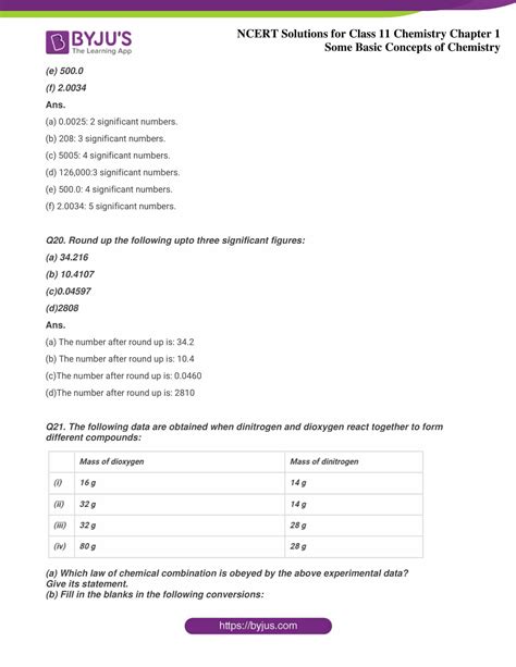 NCERT Solutions For Class Chemistry Chapter Some Basic Concepts Of Chemistry