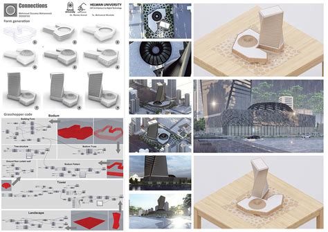 Parametric Project Connections On Behance