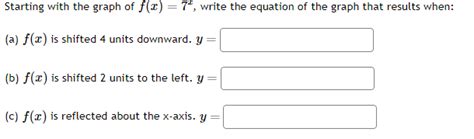 Solved Starting With The Graph Of F X X Write The Chegg