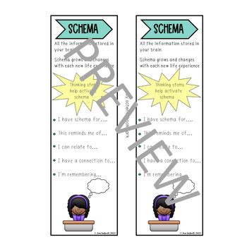 Schema Reading Comprehension Printables By Jen Imhoff TPT