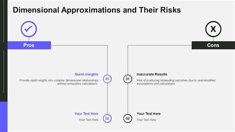 top 10 errors and approximations powerpoint presentation templates in 2025