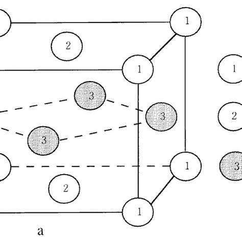 The Crystal Structure Of The Tetragonal L1 0 Ordered Structure