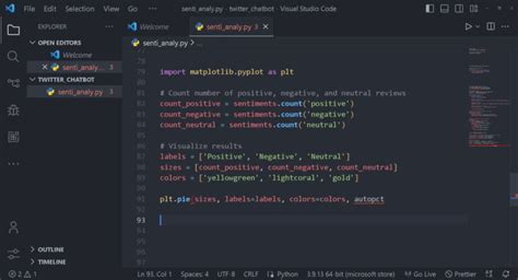 Best Sentiment Analysis Python Project With Source Code 2024