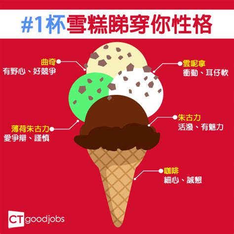 10種雪糕睇穿10種性格 Ctgoodjobs Powered By Career Times
