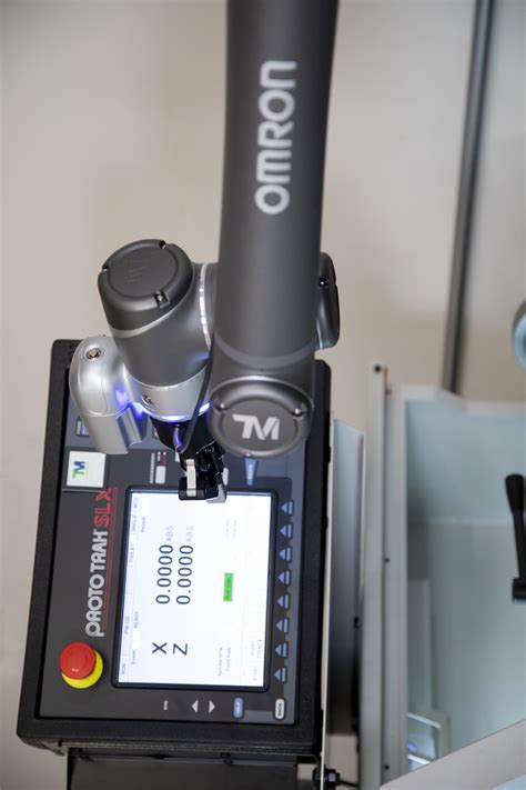 Cobot Product Features
