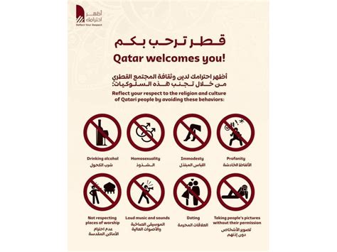 Costumbres De Qatar Cosas Que No Debes Hacer Dinero En Imagen