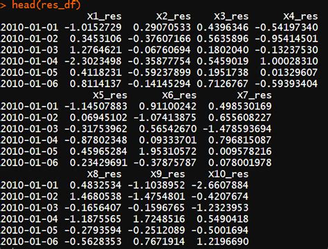 R Extracting Residual Series For Every Element In A List Stack Overflow