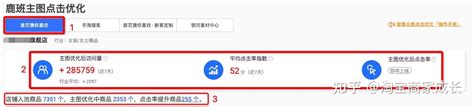 怎么借助鹿班测试图片点击率？ 知乎