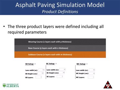 A Discrete Event Simulation Model Of Asphalt Paving Operations Ramzi Labban Et Al Ppt