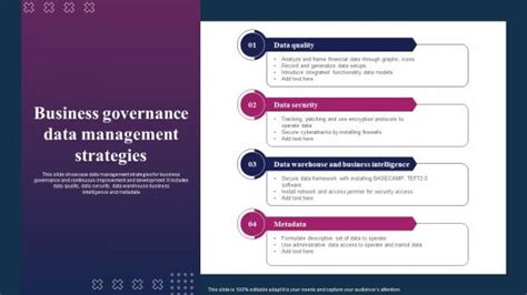Business Governance Data Management Strategies Ppt Slide