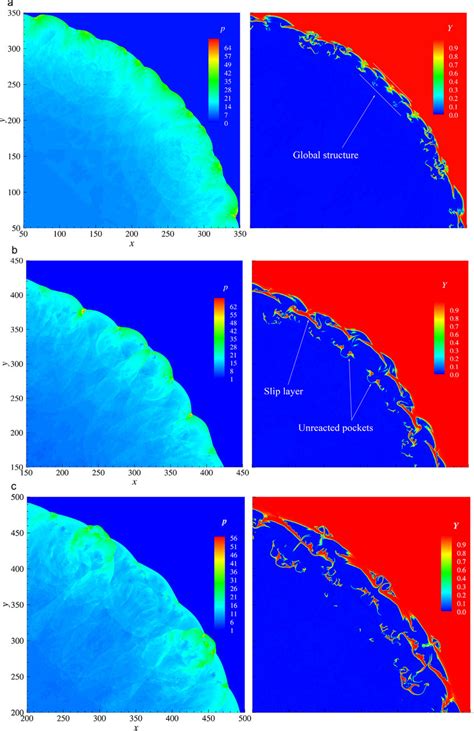 Frontal Structure Of Cellular Cylindrical Detonation For E A 27 And E