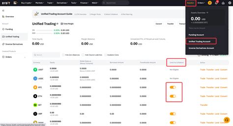 Bybit Help Center
