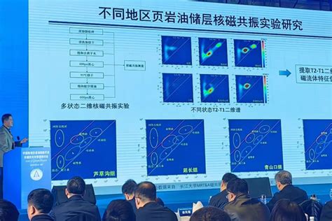 实验室参加2023年中国陆相页岩油勘探开发研讨会 Mrtanda Laboratory Yu