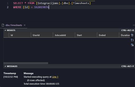 Python Write To Sql Server Not Keeping Rows Stack Overflow