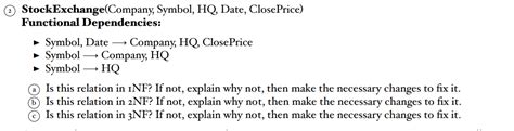 Solved Normalization We Discussed In Class That A Chegg