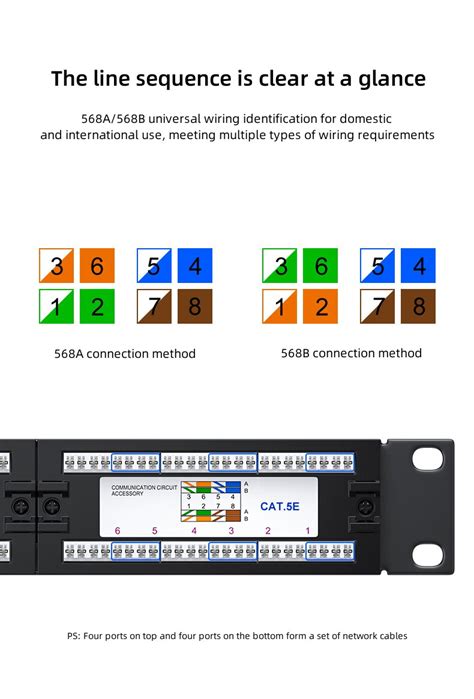 High Resolution Passed Test Cat5e 24 Port 1u Network Distribution Frame 19inch Rack Mount Cat5e