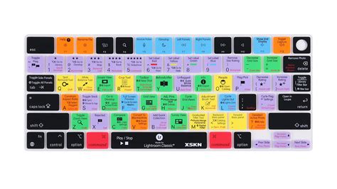 Mac Keyboard Shortcuts Wallpaper