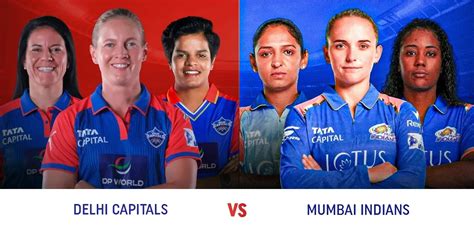 Icc Mens T20 Cricket World Cup 2024 Sponsors Sportskhabri