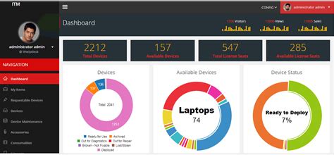 Best It Asset Management Software And Helpdesk Cloud Asset Management
