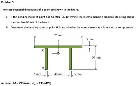 Solved Problem 5 The Cross Sectional Dimensions Of A Beam