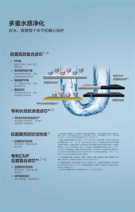 AO史密斯商用反渗透净水机BZR100 A3102 BZR100 A3104 净化加热一体 租赁款 成都浩宇环保设备有限公司