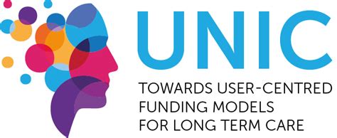 Personal Budgets Unic Project