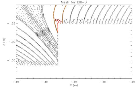 file format of xgc mesh files — x point gyrokinetic code xgc