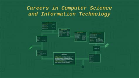 Careers In Computer Science And Information Technology By School