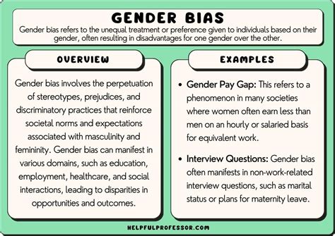 Gender Bias 15 Examples And Definition 2025