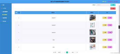 2023最新ssm计算机毕业设计选题大全（附源码 lw）之java在线实时翻译接单系统e5t6z java翻译网站毕业设计 csdn博客