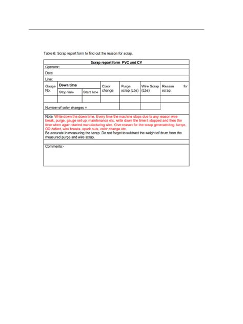Scrap Report Pdf