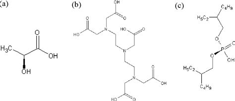 Figure 21 From The Chemistry Of Acetohydroxamic Acid Related To