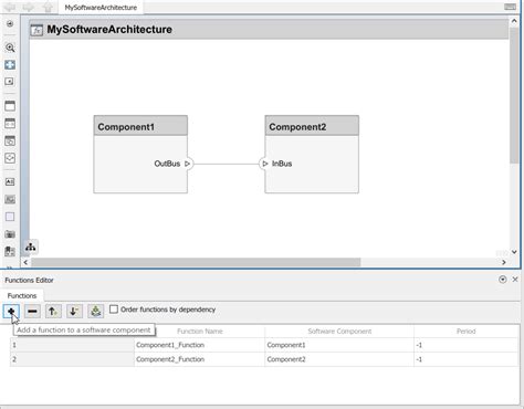 author and extend functions for software architectures