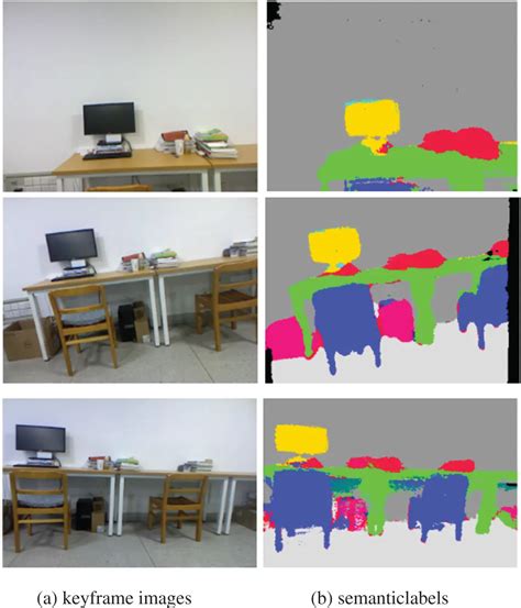Cmes Free Full Text An Improved High Precision 3d Semantic Mapping