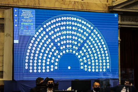 Qué dice la Ley de Sostenimiento y Reactivación Productiva de la