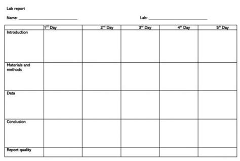 How To Write A Lab Report Free Templates Word PDF How To Write A Lab Report Free Templates Word PDF