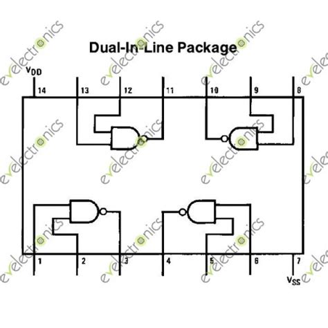 PIC F I P Flash Based Bit MHz Microcontroller In Pakistan
