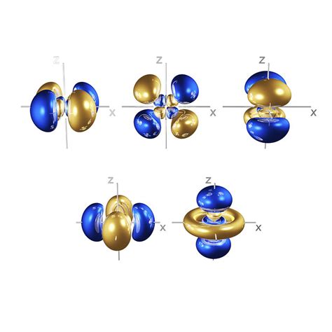 4d Electron Orbitals Photograph By Dr Mark J Winter