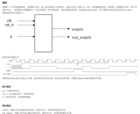 4 序列检测 4 3 不重叠序列检测器 Verify Program 极客文档