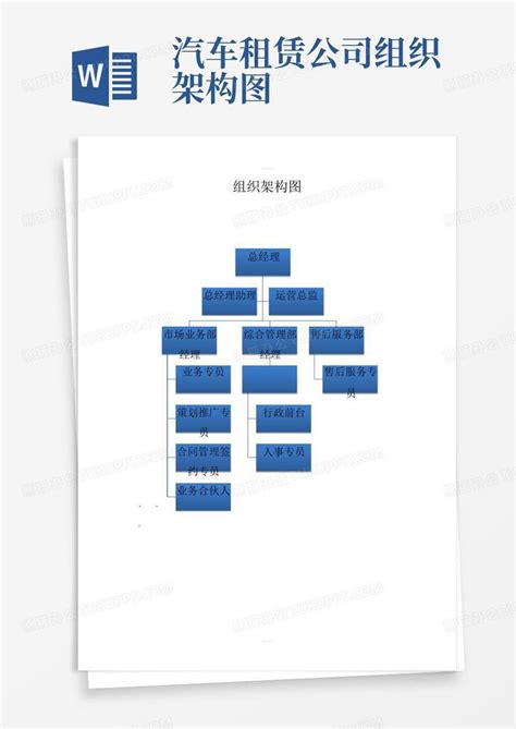 汽车租赁公司组织架构图 Word模板下载 编号qbpdbbrg 熊猫办公