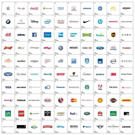 세계 최고의 브랜드는 애플 구글 2위 삼성전자 7위
