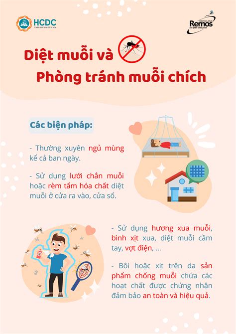 Sốt Xuất Huyết Kết Hợp Các Biện Pháp để Tăng Hiệu Quả Phòng Bệnh