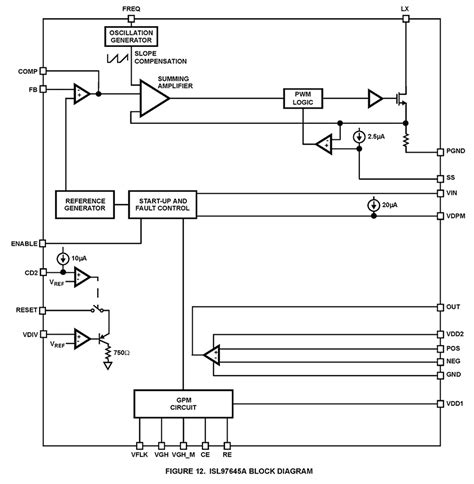 Product Selector Integrated Tft Lcd Dc Dc Regulators Renesas
