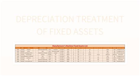 Monthly Fixed Asset Depreciation Table Excel Template And Google Sheets
