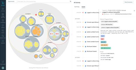 unifying threat detection for cloud and containers to reduce risk using
