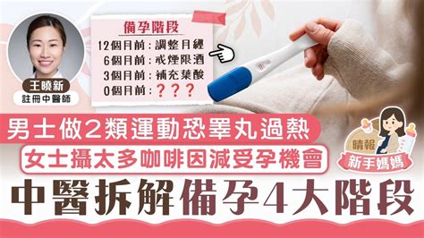 新手媽媽｜男士做2類運動恐睪丸過熱 女士攝太多咖啡因減受孕機會 中醫拆解備孕4大階段