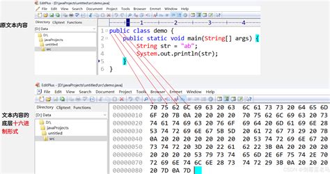 【字符编码】java的char类型与unicode、utf 16的联系java Char 0x10000 Csdn博客