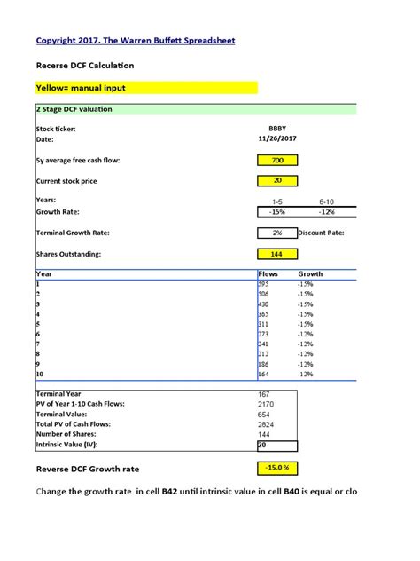 Reverse Dcf Pdf Discounted Cash Flow Valuation Finance